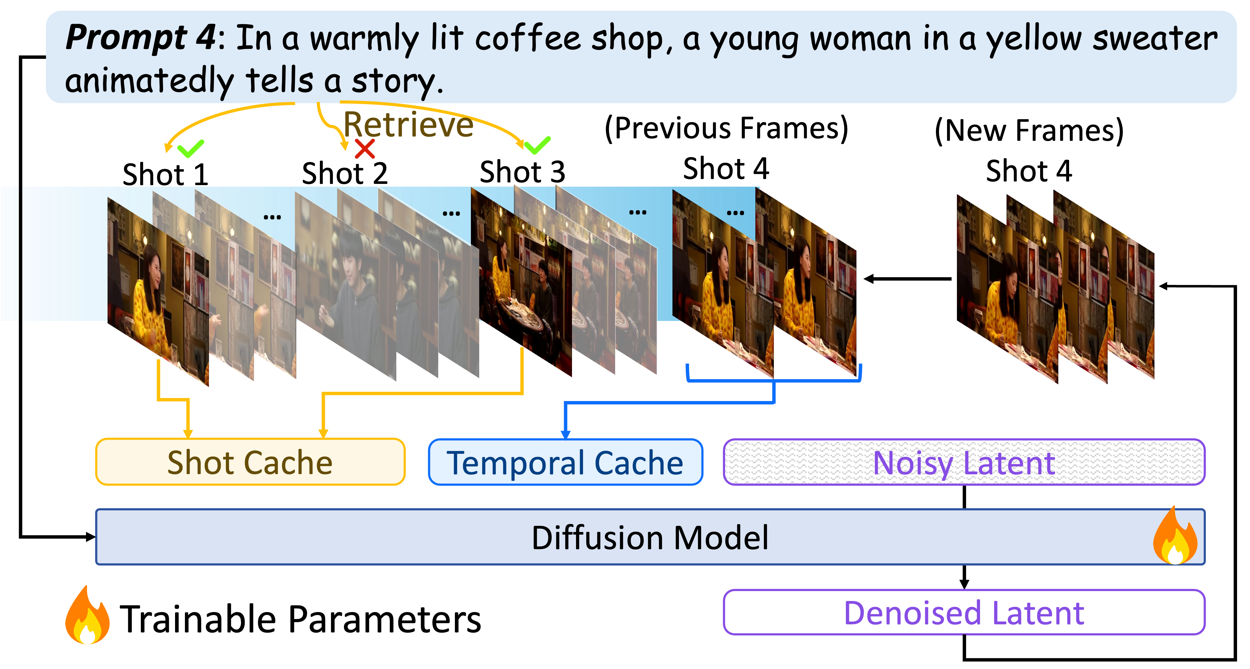Xiangyang Luo 罗向阳